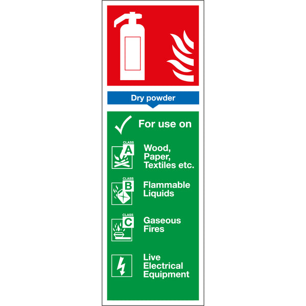 Fire Extinguisher Dry Powder Sign | First Safety Signs - First Safety Signs