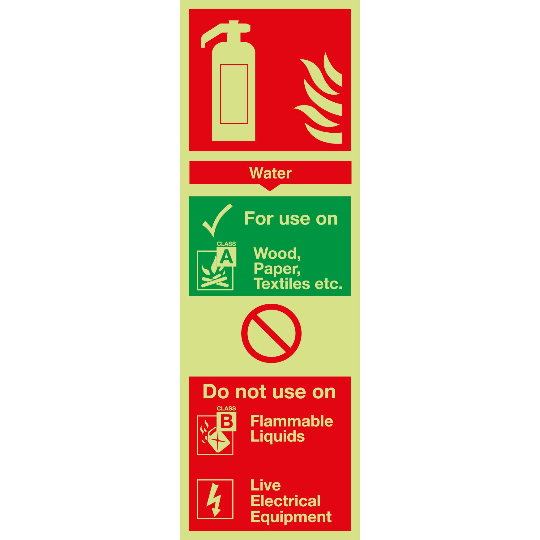 Fire Extinguisher Water Sign | First Safety Signs - First Safety Signs