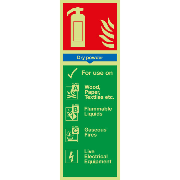 Fire Extinguisher Dry Powder Sign | First Safety Signs - First Safety Signs