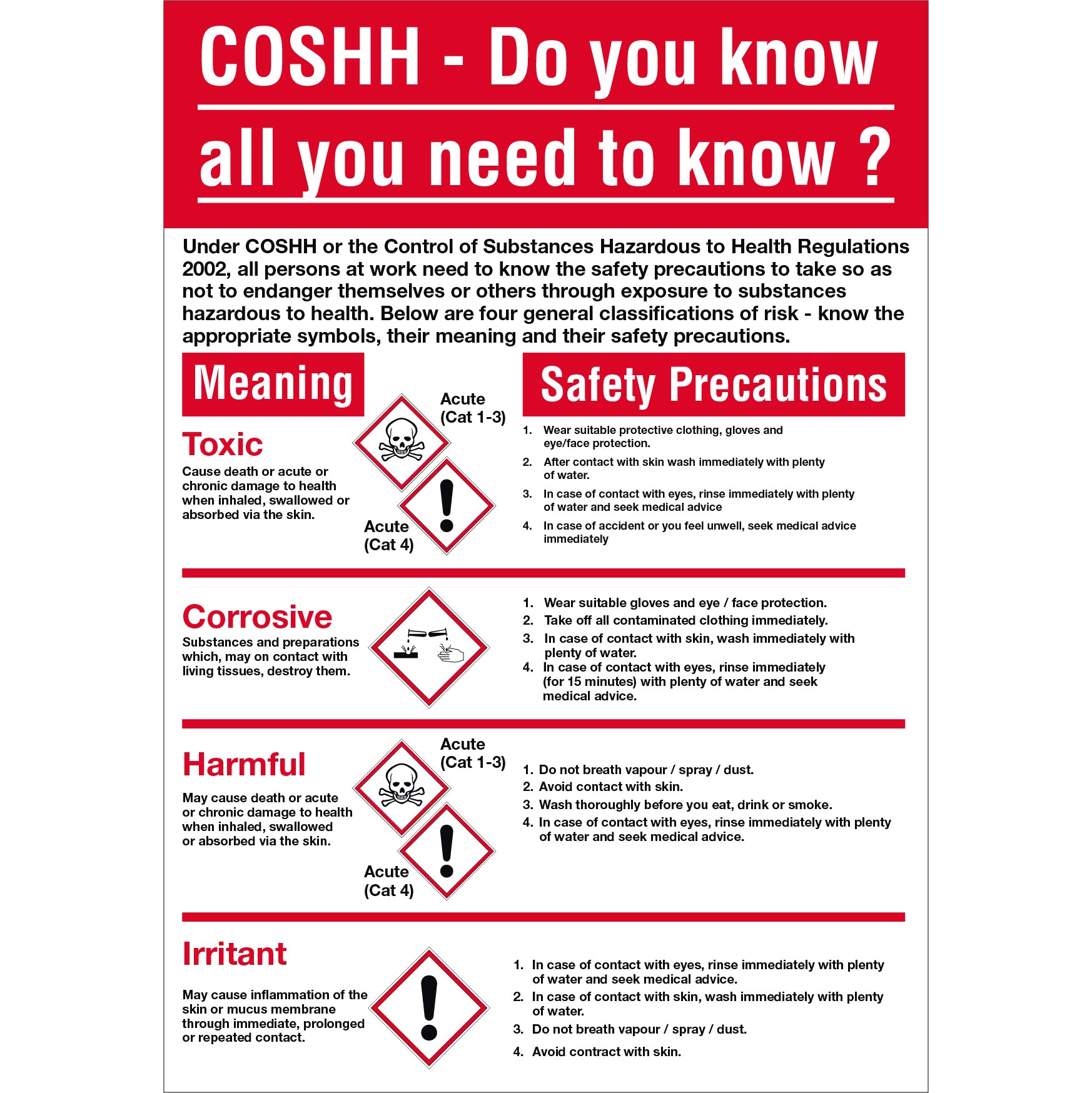 COSHH 'Do You Know' Poster | First Safety Signs - First Safety Signs